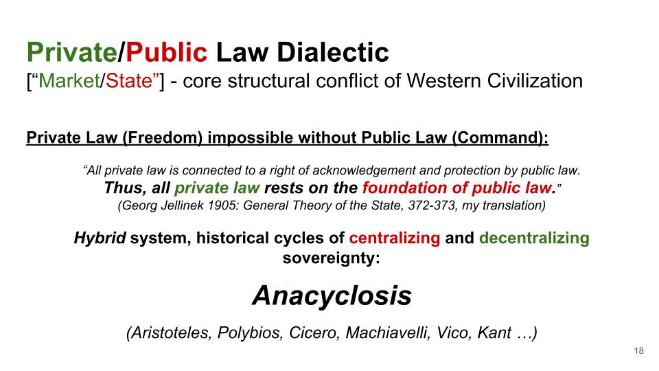 Instabilities in the Web of Contracts: Deflation, Inflation and ...